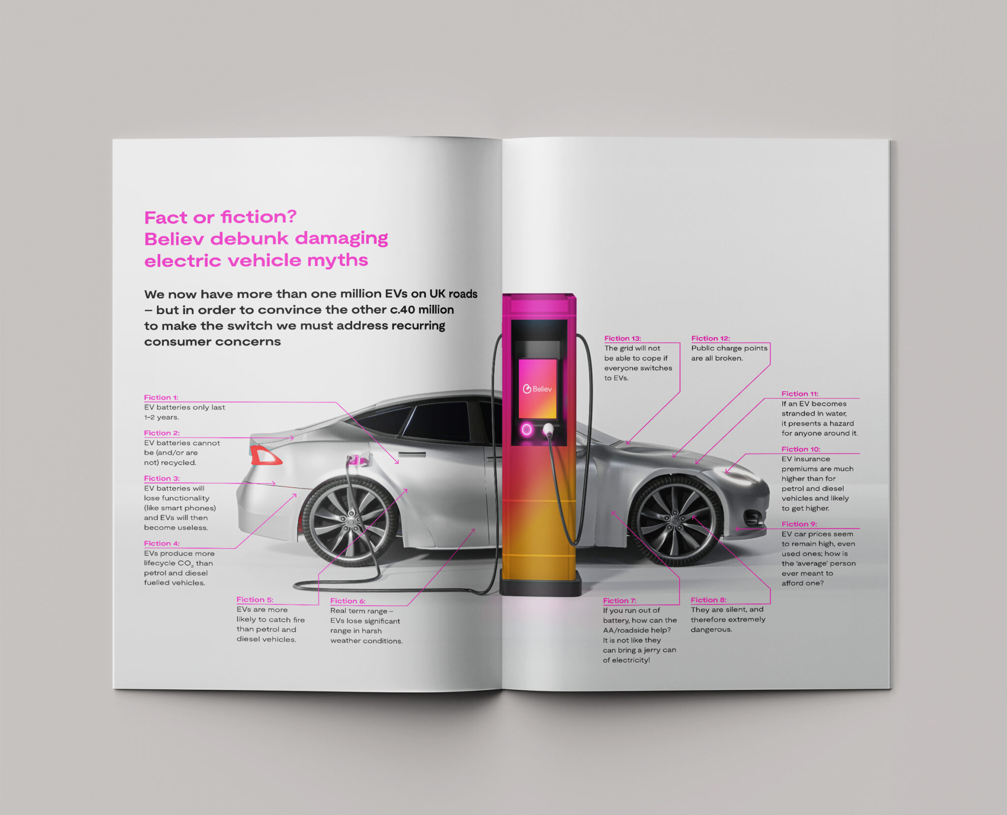 Believ | Publicly accessible EV charging infrastructure